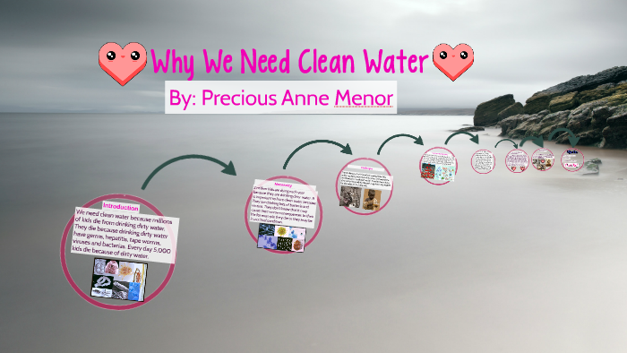 why we need clean water by Kennison Pang on Prezi