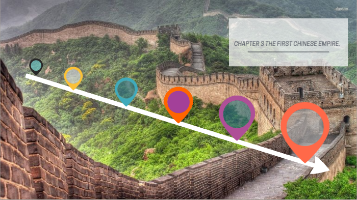 The First Chinese Empire by Alexxa Fletcher on Prezi