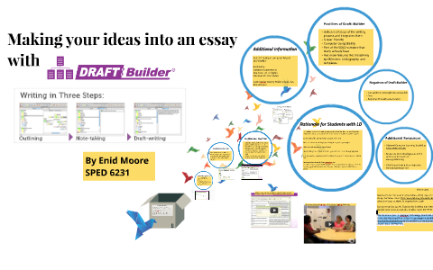 What is Draft Builder? by on Prezi