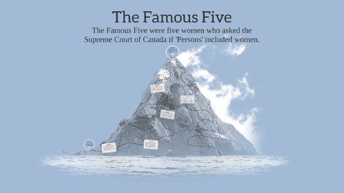 The Famous Five by Rachel Hageman on Prezi