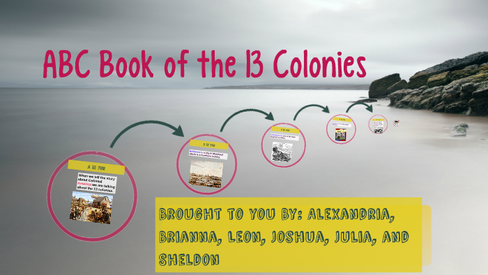 ABC Book of the 13 Colonies by Melinda Jackson on Prezi