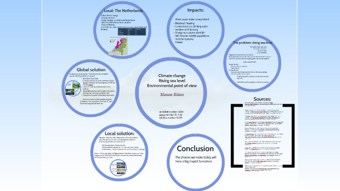 climate change by Manon Ritten on Prezi