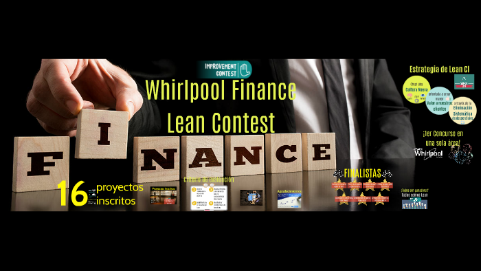 Whirlpool Finance Lean Contest by George Galicia on Prezi