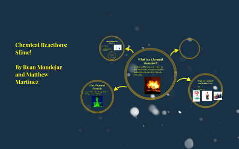 Chemical Reactions: Slime! by Rean Mondejar on Prezi