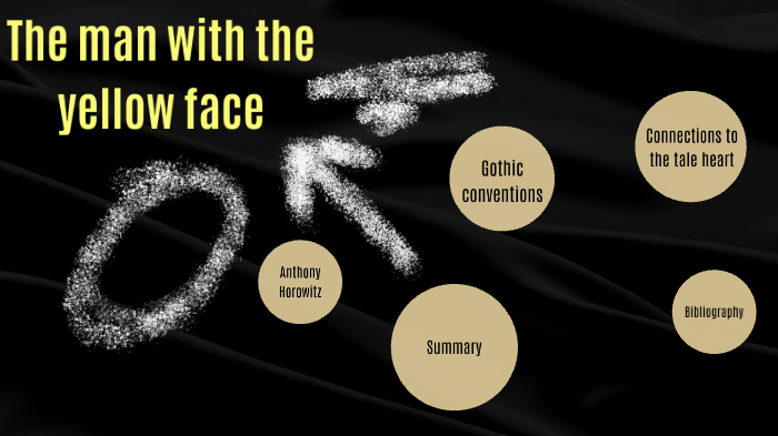 The man with the yellow face by Joice Mou on Prezi