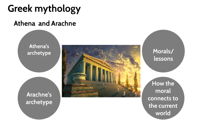 Athena and Arachne by emma harper on Prezi