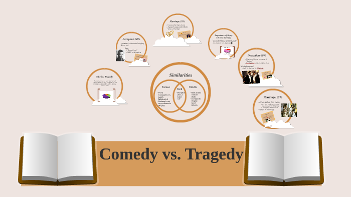 Comedy vs. Tragedy by Elise Barbin on Prezi
