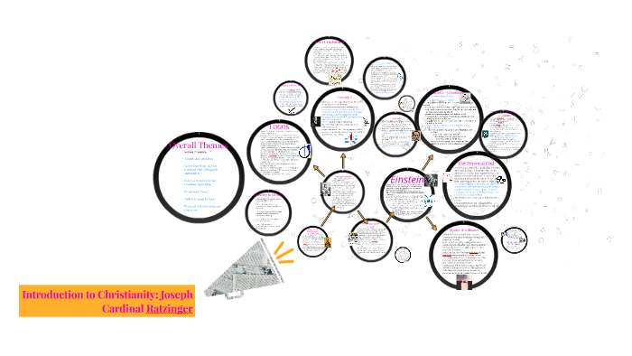 Introduction to Christianity: Joseph Cardinal Ratzinger by Jennifer ...