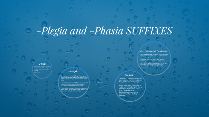 -Plegia and -Phasia SUFFIXES by Emrano Saleh on Prezi