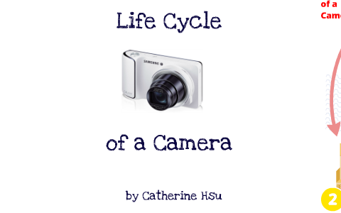 Life Cycle of a Camera by Catherine Hsu on Prezi