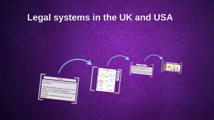 Legal system in the UK and USA by Alicja Bemben on Prezi