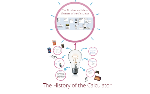 The History of the Calculator by Jasmyn Lee on Prezi