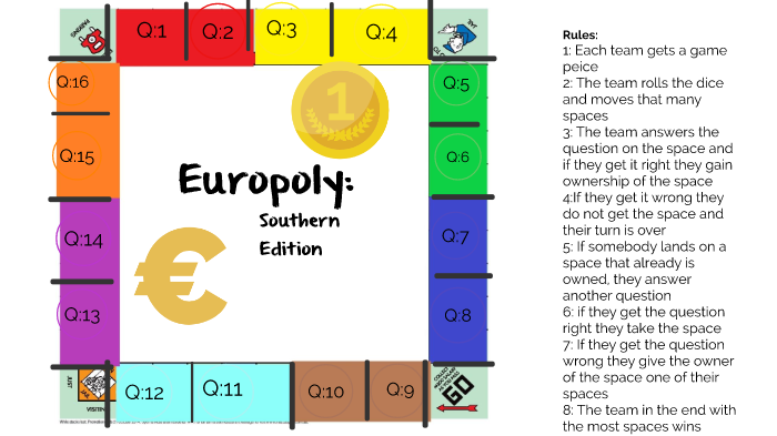 europoly by Maria Z on Prezi