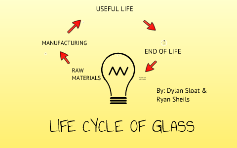 Life Cycle of Glass Period 2 by Dylan Sloat on Prezi