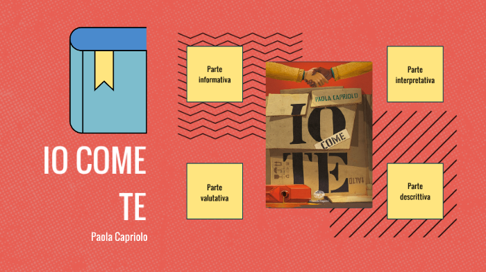 Io come te by viola ferrari on Prezi