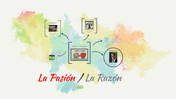 Sentimiento vs Razón by Ángel Orrego on Prezi