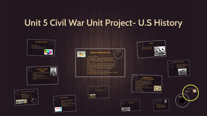 Unit 5 Civil War Unit Project- U.S History by Dakota Kueker on Prezi