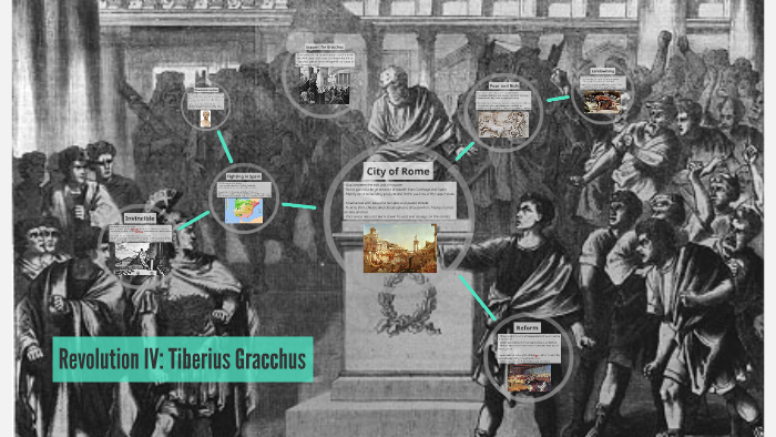 Revolution IV: Tiberius Gracchus by Andrew Wilson on Prezi