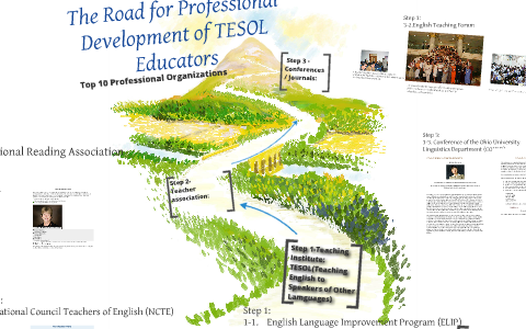 Top 10 Professional Organizations by Ellen Yeh on Prezi