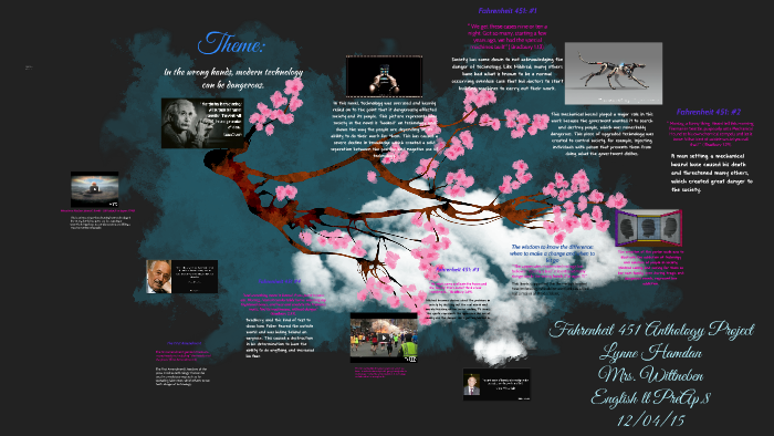 Fahrenheit 451 theme analysis by lynne hamdan on Prezi