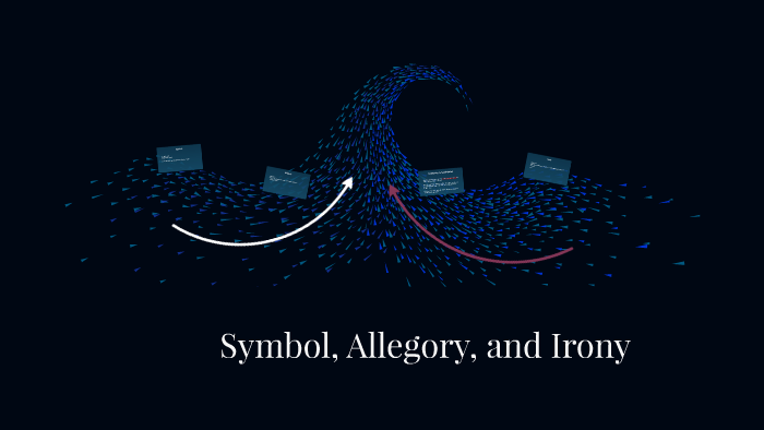 Symbol, Allegory, and Irony by Sarah Almond on Prezi