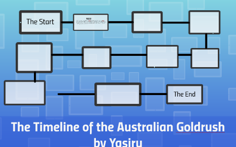 Timeline of the Australian Gold Rush by C G on Prezi
