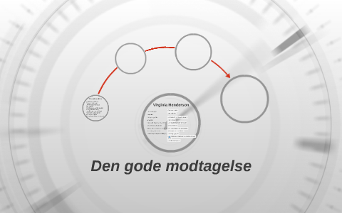 Den gode modtagelse by Hanne Nielsen on Prezi
