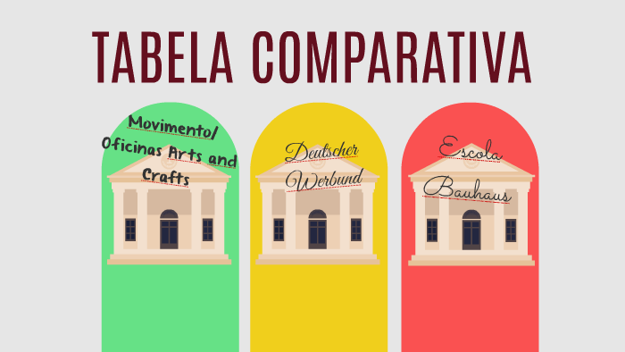 Tabela Comparativa by André Filipe Fernandes