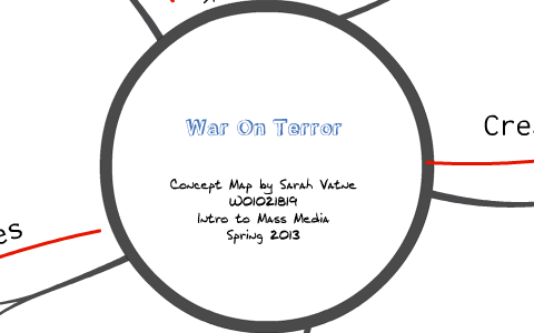 War on Terror Concept Map by Sarah Vatne on Prezi