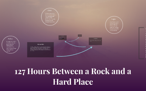 127 Hours Between a Rock and a Hard Place by Angela VandenBoom on Prezi