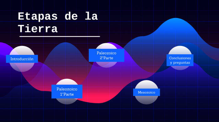 Etapas de la Tierra by Andloe2_poke Dj