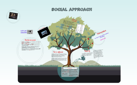 SOCIAL APPROACH by on Prezi