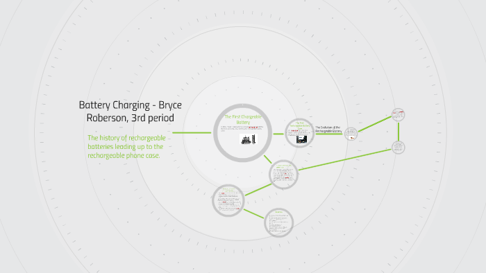 Battery Charging by Bryce Roberson on Prezi