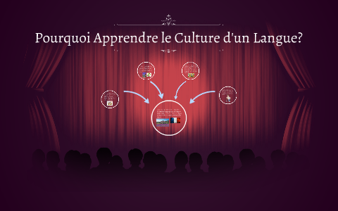 L'ENGAGEMENT by Victoria Trimble