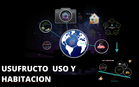 USUFRUCTO USO Y HABITACION by Anna Rivas on Prezi
