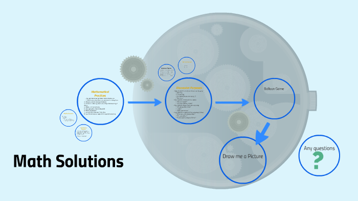 Math Solutions by Sarah Tamm on Prezi