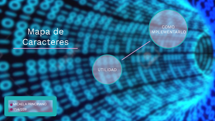 mapa de caracteres by mica principiano on Prezi
