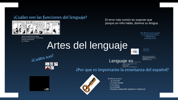 Artes del lenguaje by Mariela Cordero on Prezi