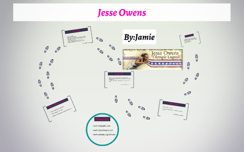Jesse Owens By Jamie by Emma Dreyer on Prezi