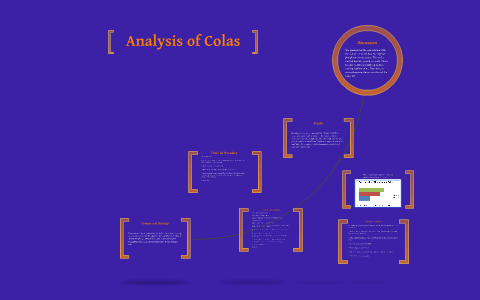 Analysis of Colas by austin Bartley on Prezi