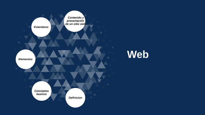 Conceptos básicos de un sitio web by Cristian G. López on Prezi