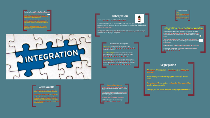 Integration & segregation by Joel Tedgård on Prezi