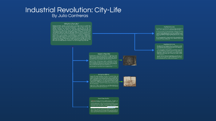 Industrial Revolution: City-Life by Julio Contreras on Prezi