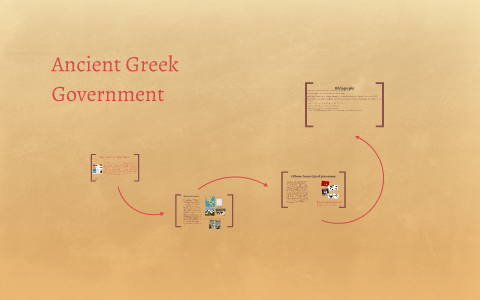 Ancient Greek Government by Abraham Farrukh on Prezi