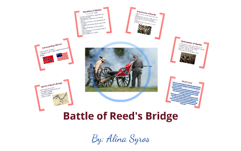 Battle of Reeds Bridge by Alina Syros on Prezi
