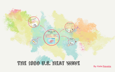 The 1980 U.S. heat wave by katie prevette on Prezi