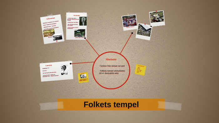 Folkets tempel by Annie Ivarsson on Prezi