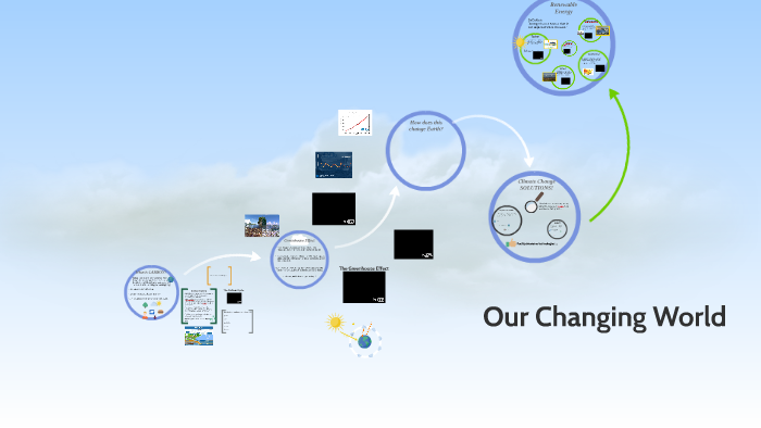 Our Changing World by on Prezi