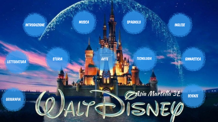 tesina disney- asia martella by asia martella on Prezi