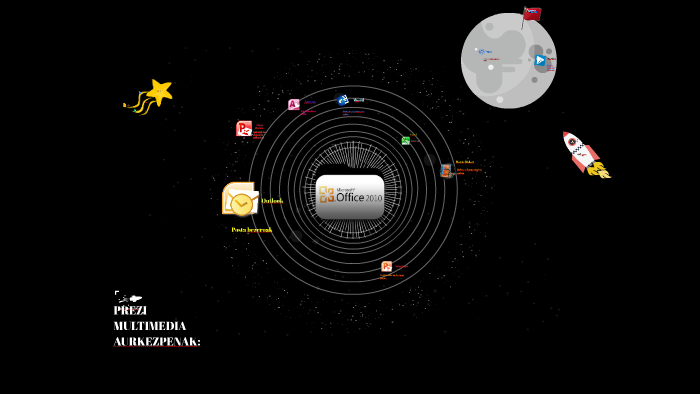 hujkk by aritza moreno on Prezi